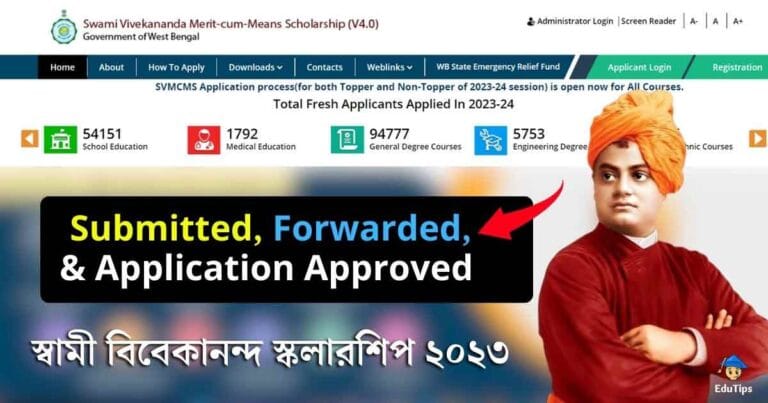 SVMCM: স্বামী বিবেকানন্দ স্কলারশিপ - EduTips
