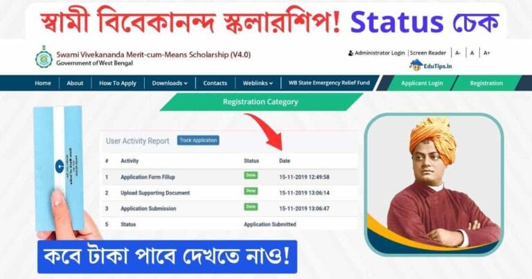 SVMCM: স্বামী বিবেকানন্দ স্কলারশিপ - EduTips