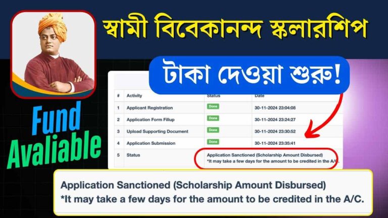 SVMCM: স্বামী বিবেকানন্দ স্কলারশিপ - EduTips